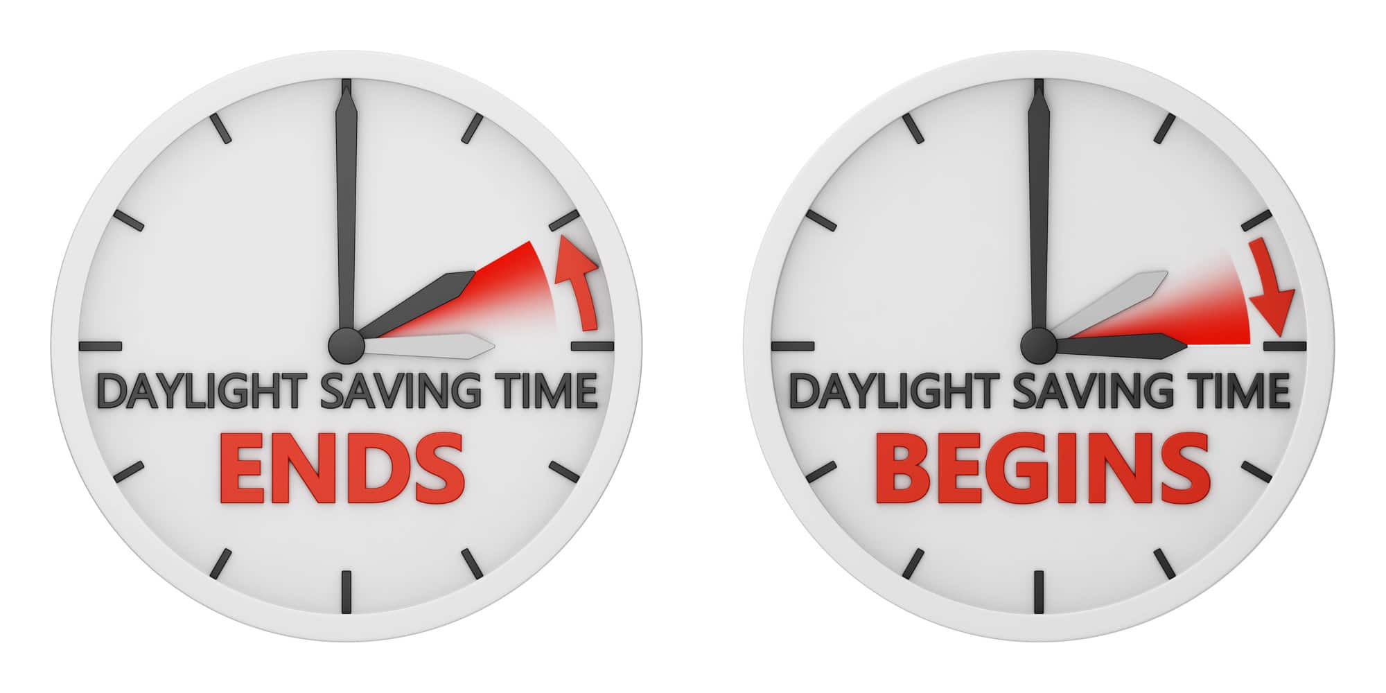 Daylight Saving Time is starting - do you know which way to change the ...