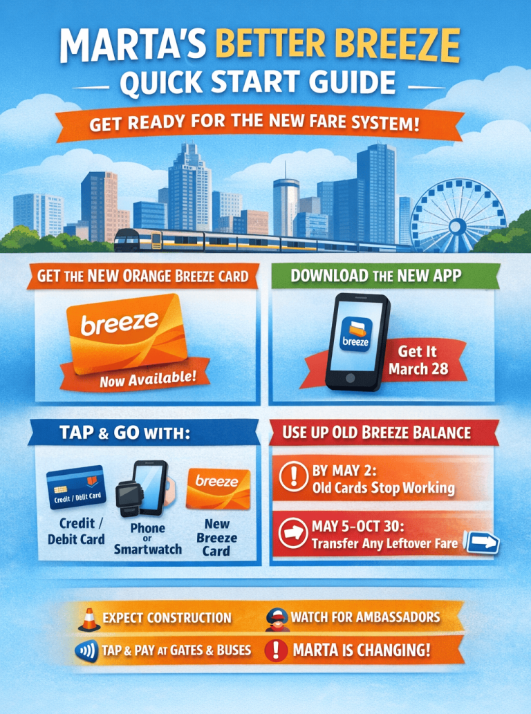 MARTA has switched over to the Better Breeze system: here's what to ...